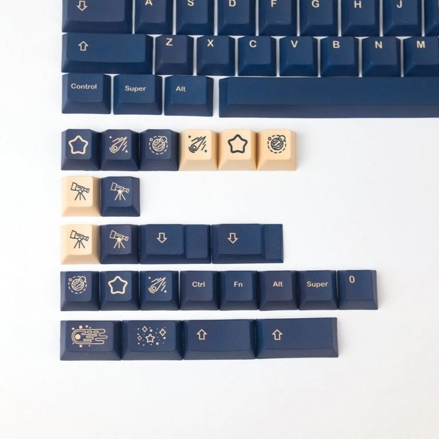GMK EVA Mecha 01 Clone Evangelion Keycaps Set PBT - Keysium