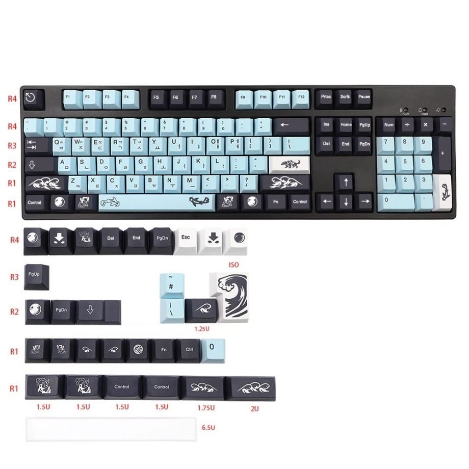 GMK EVA Mecha 01 Clone Evangelion Keycaps Set PBT - Keysium
