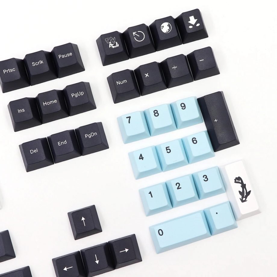 GMK EVA Mecha 01 Clone Evangelion Keycaps Set PBT - Keysium