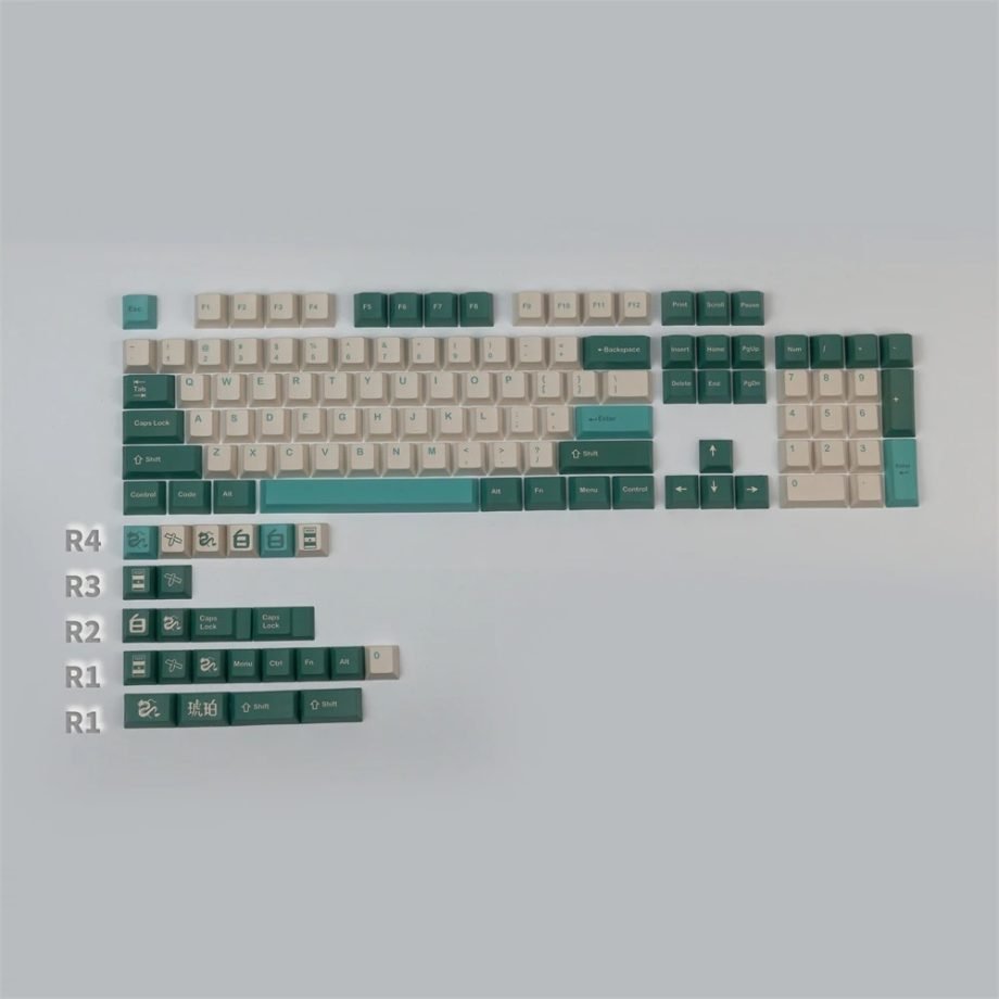 GMK Clone Haku Keycaps Set Spirited Away Anime - Keysium