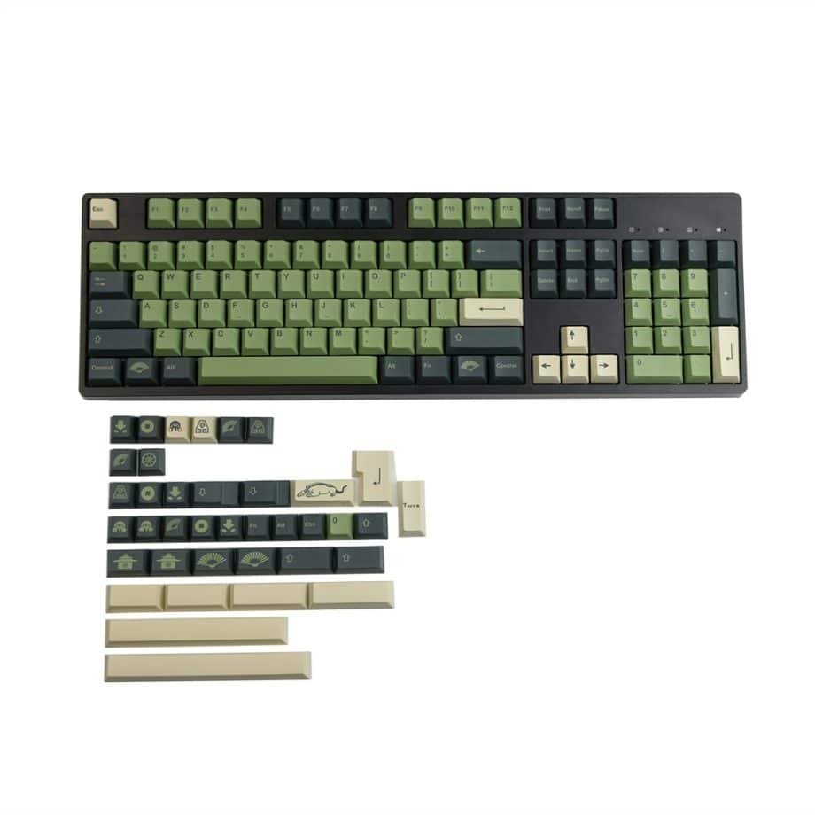 GMK Clone Terra Keycaps Set Avatar Earth Green PBT - Keysium