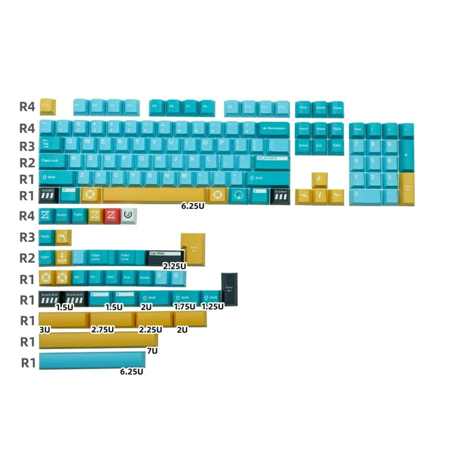 GMK Clone Belafonte Keycaps Set PBT Blue - Keysium