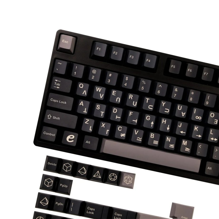 GMK Clone Euler Keycaps Set Maths Grey PBT - Keysium