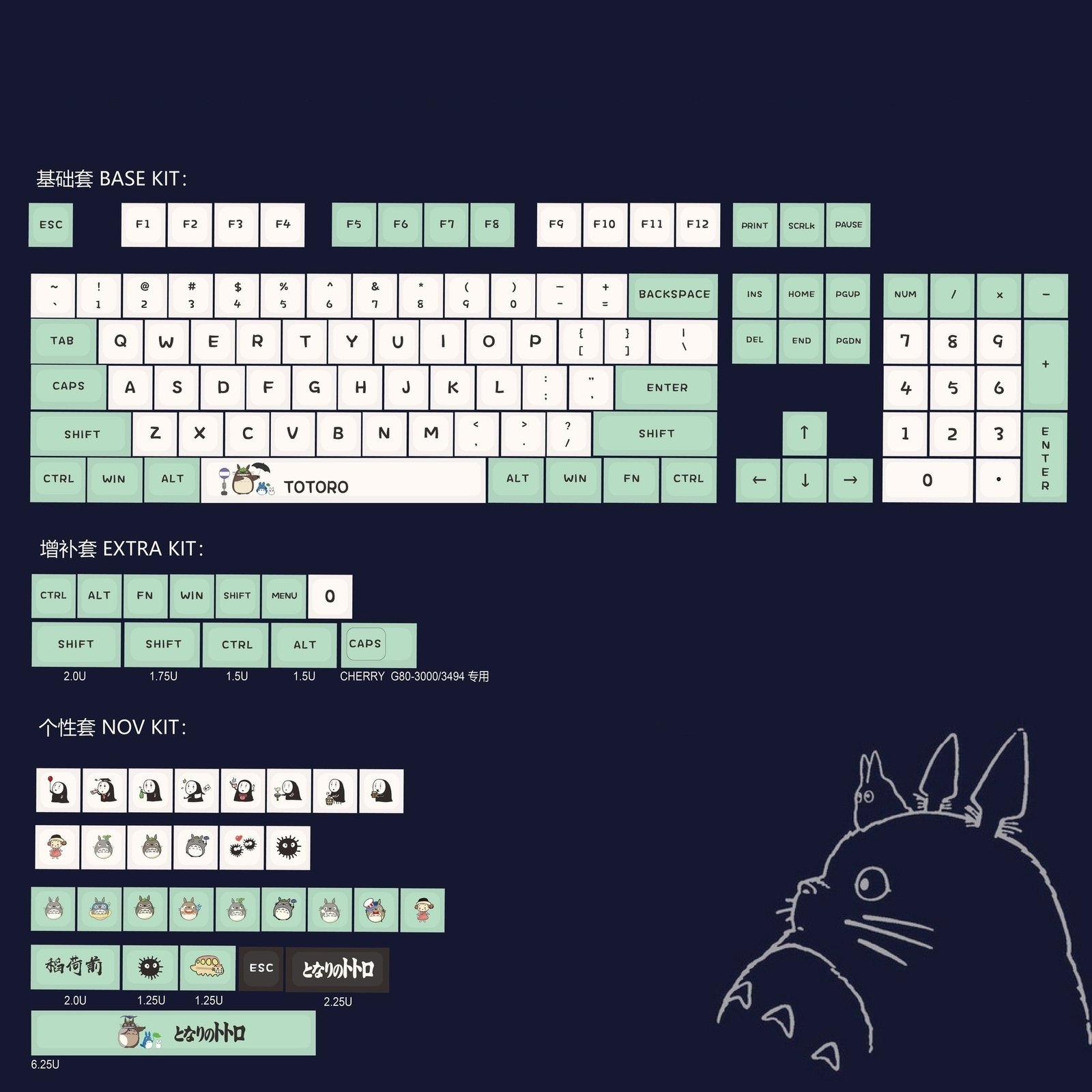 Studio Ghibli Keycaps Guide: Totoro, Spirited Away & More (2026)